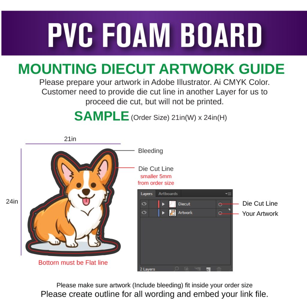 Mounting – PVC Foamboard – SIGN FUTURE INDUSTRY SDN BHD